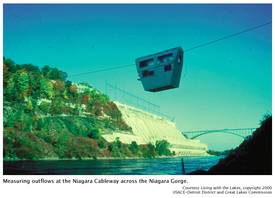 How levels and flows are measured | EEK WI