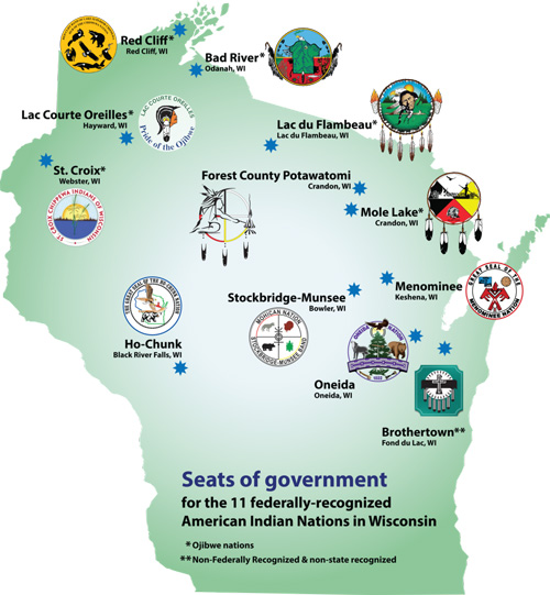 What Is Tribal Nation